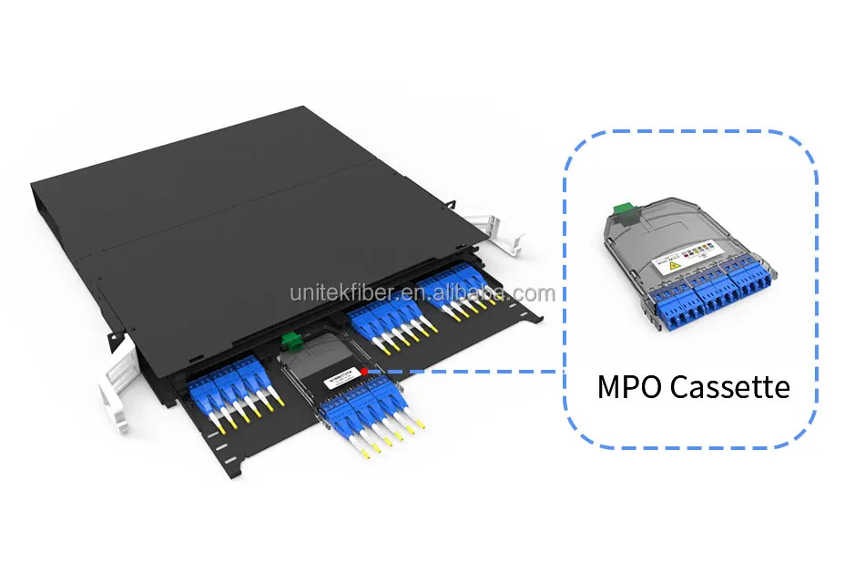 2u Manufactures Optical Patch Panel Mpo Mtp High Density Optical Fiber ...