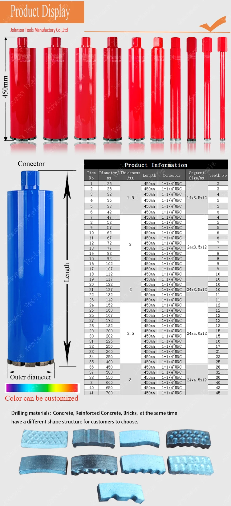 Multi-purpose Diamond Concrete Core Drill Bits for Masonry