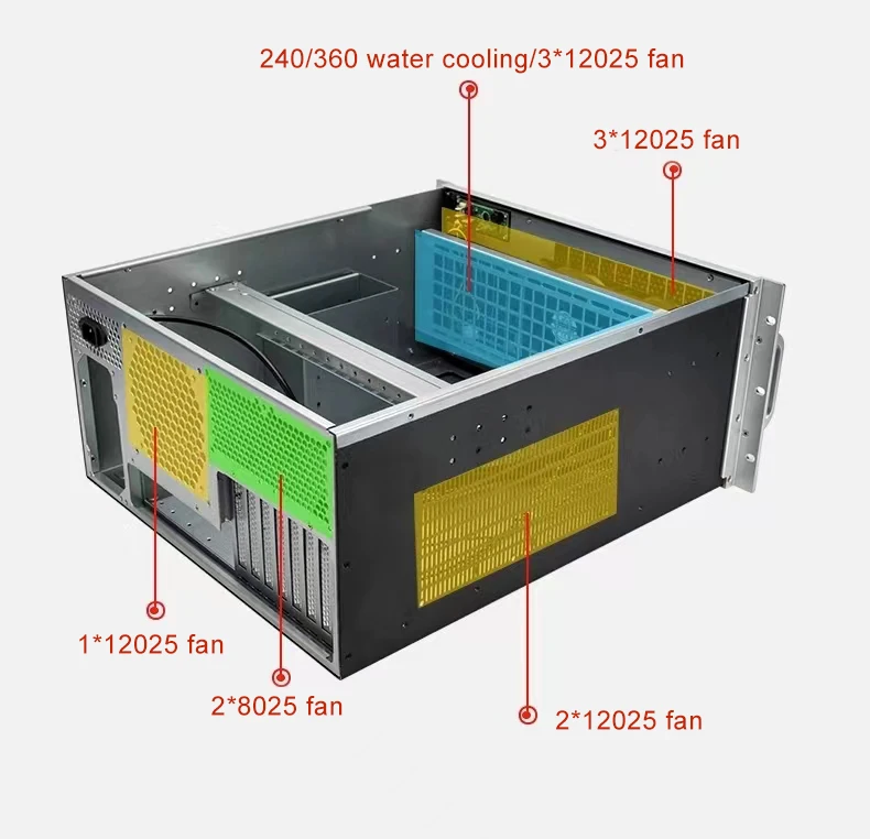 5U PC Case with 240 360 Water Cooler Adapter - QWAY X550DF