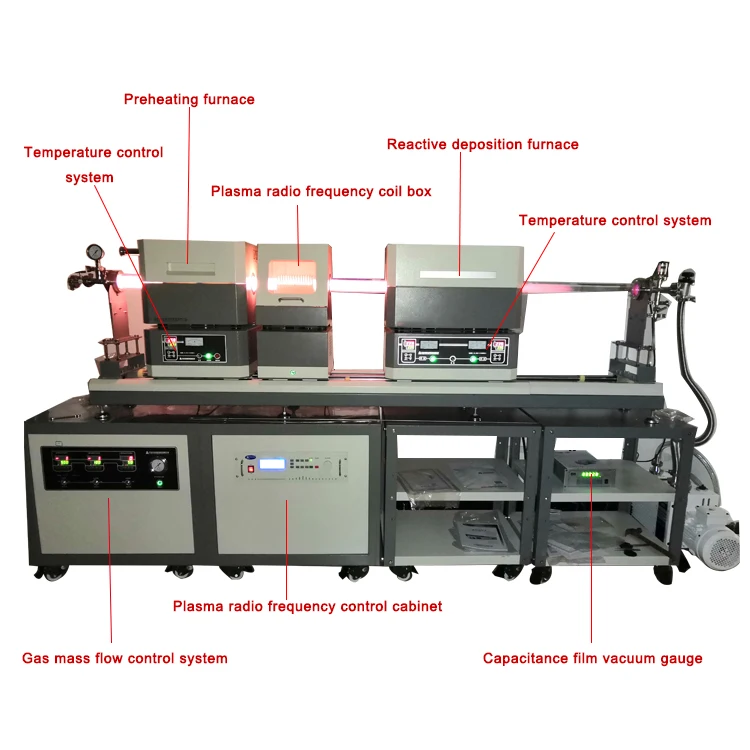 Microwave Plasma Cvd Machine Graphene Cvd For Sio2 Si3n4 Sic Graphene ...