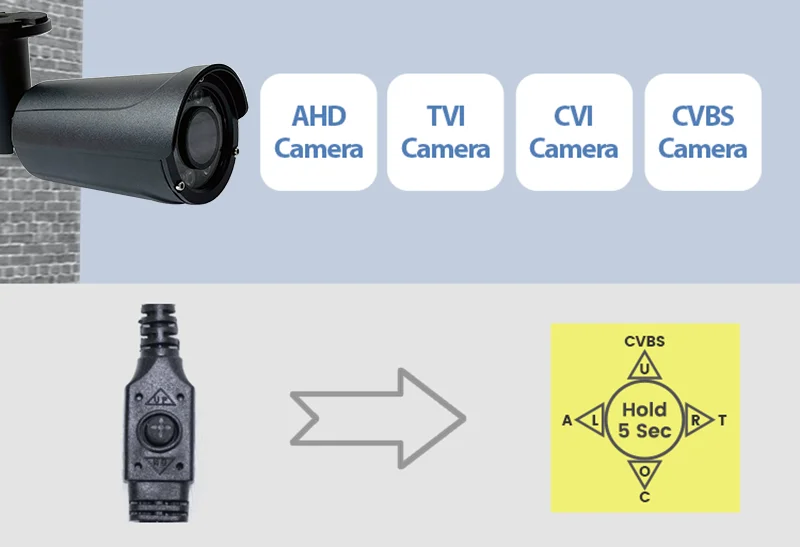 Outdoor 4K Security Camera - UHD 8MP Hybrid Bullet Camera