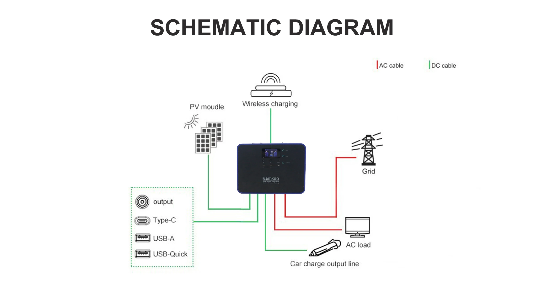 Hybrid 1KWH Stackable Mobile Solar Generator Solar Panel Generators ...