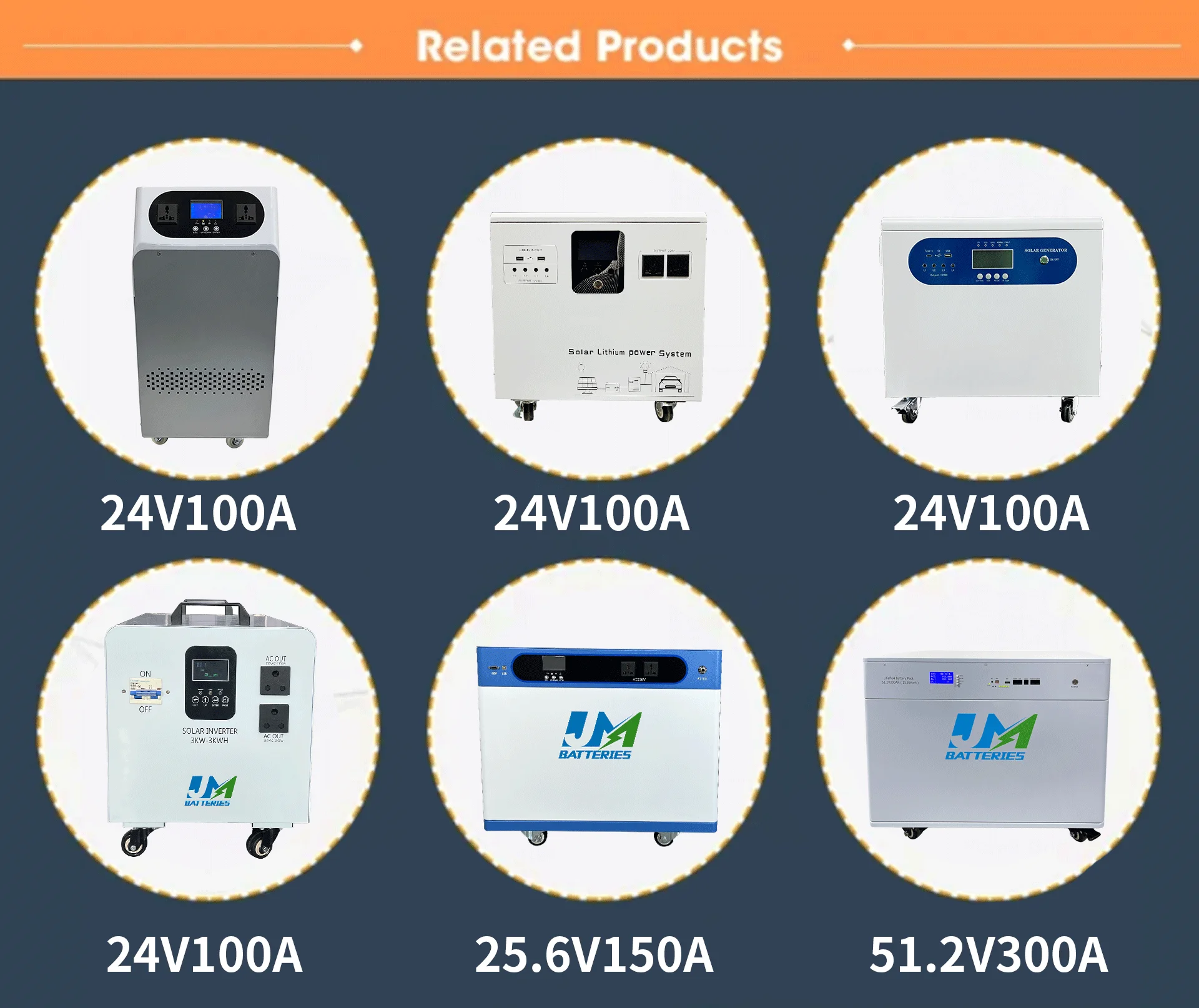 All In One Energy Storage Battery 51.2v 600ah Home Commercial Solar ...
