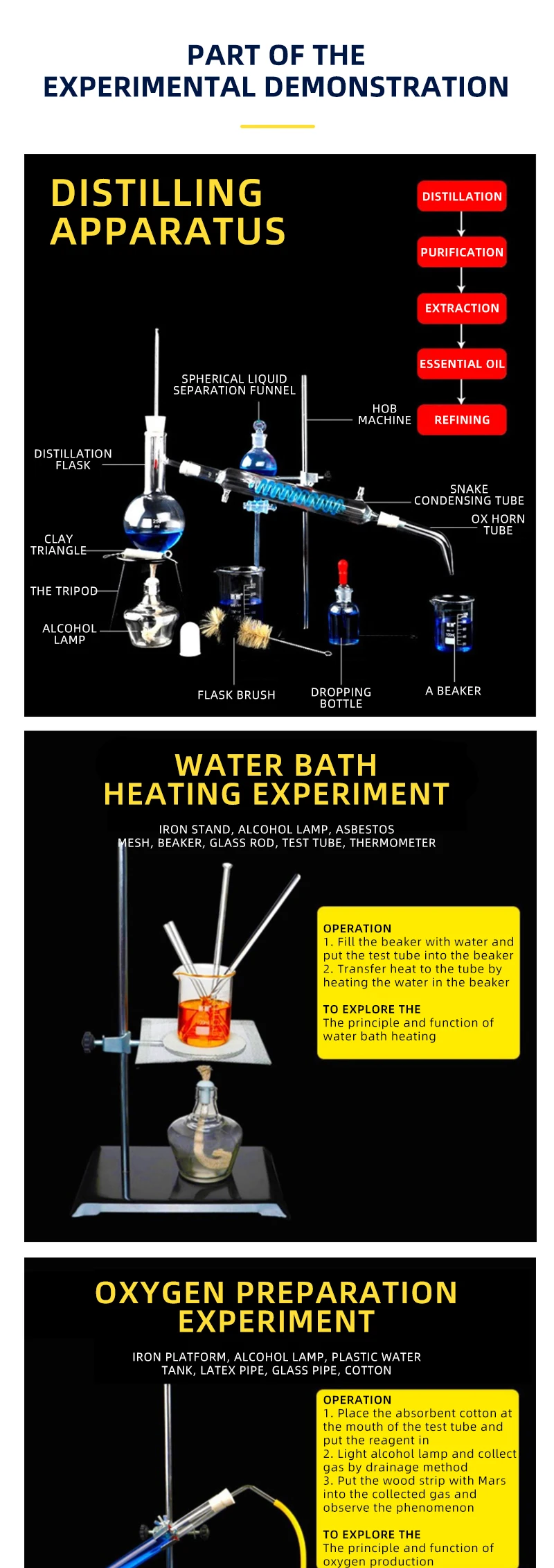 Maihun DIY Steam Experiment Set - Primary School Tools