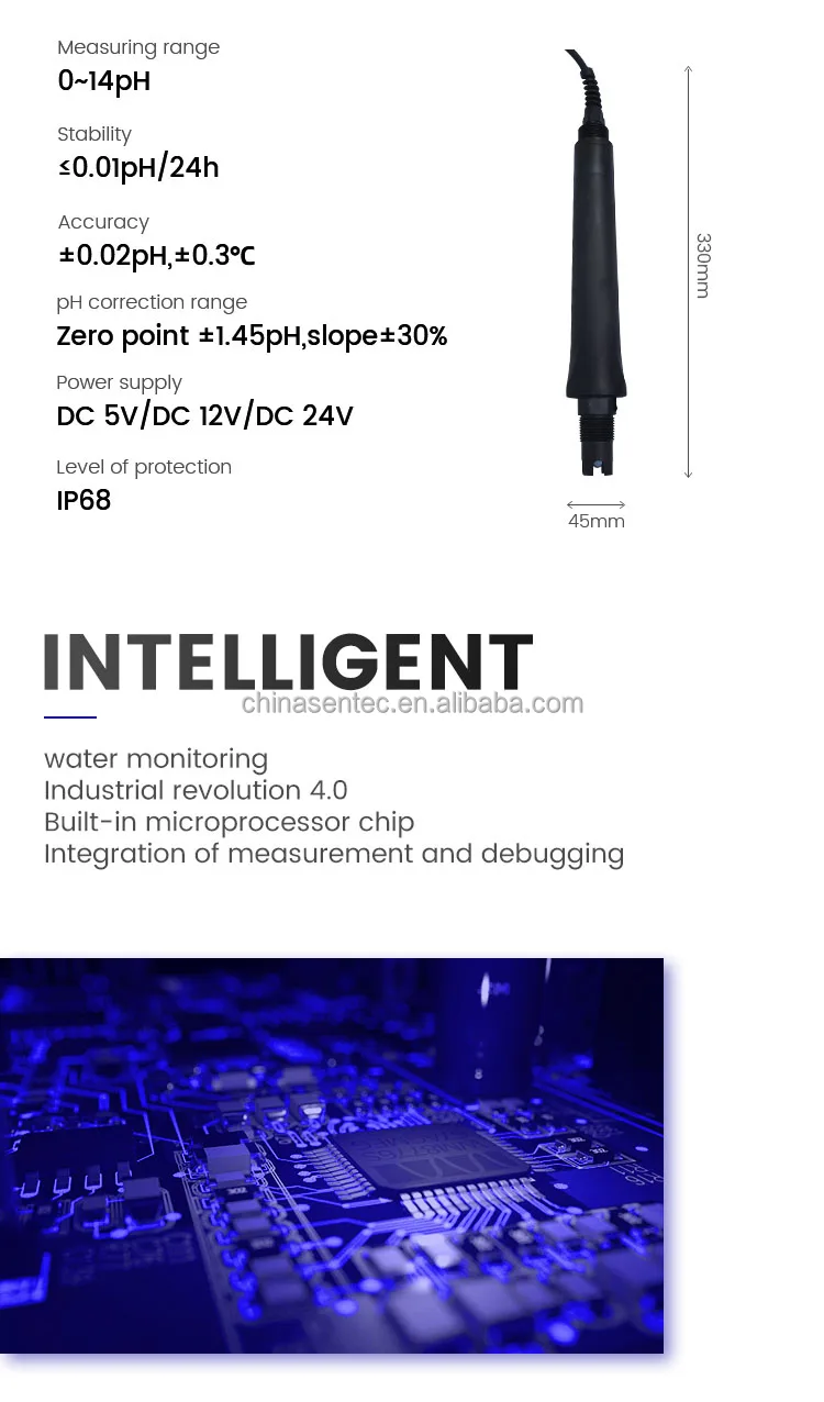 Sentec 4-20ma Rs485 Online Ph Digital Sensor Probe Ph Electrode Ph ...
