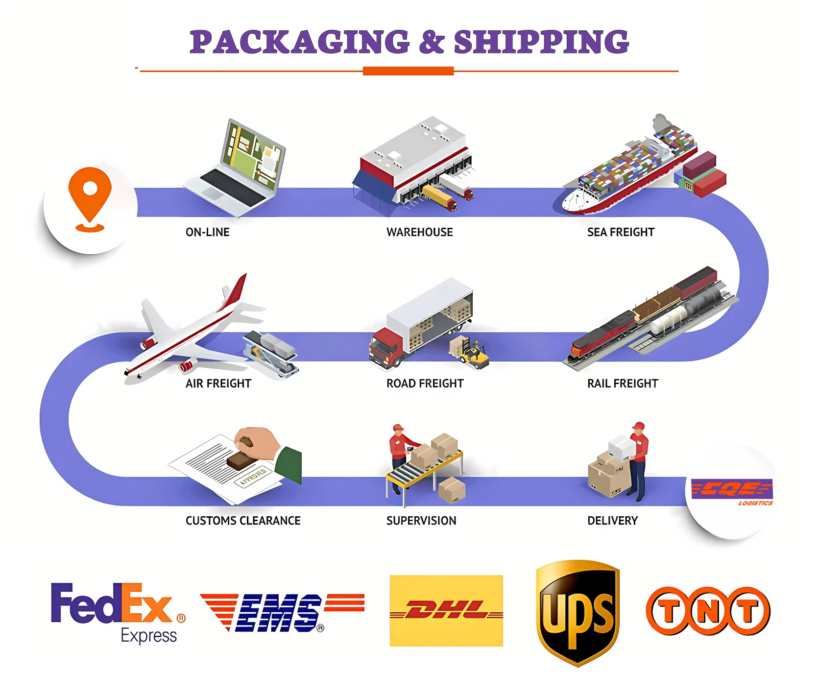 Shop Site China Trade Shopping on International AliExpress Online ...