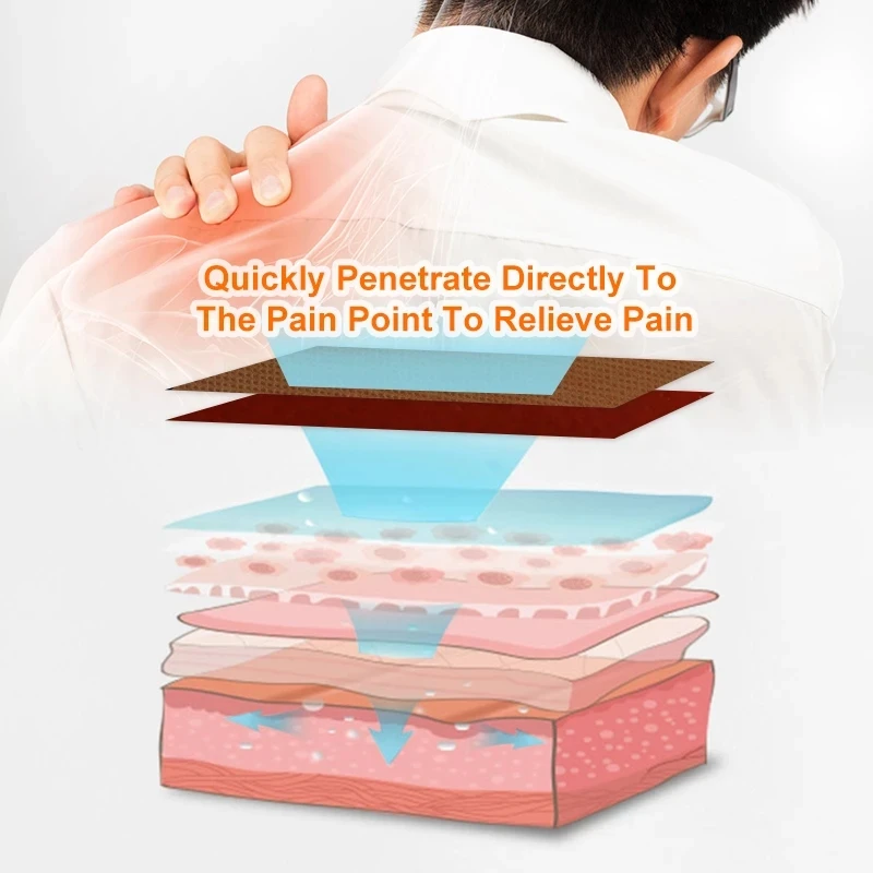 Sunifun Hot Pepper Capsicum Plaster Pain Relief Plaster Back Neck ...