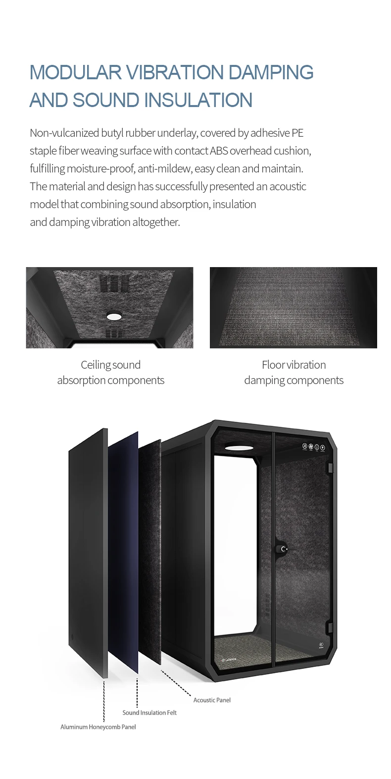 Soundproof Studio Vocal Booth Phone Booth Cabin Pod - Buy Soundproof ...