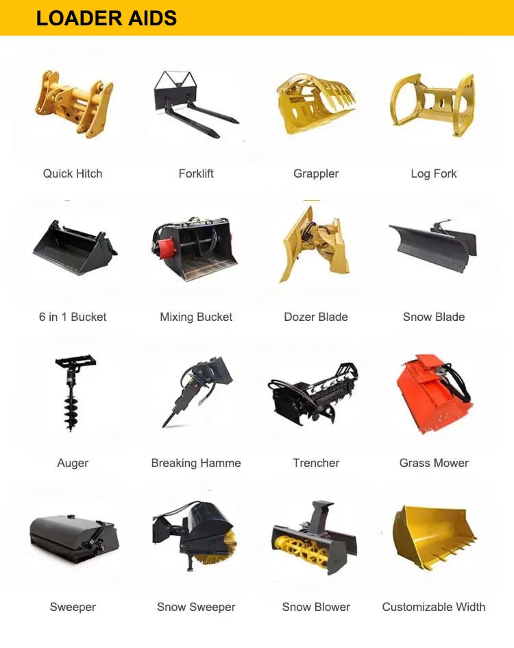 Heavy Equipment 2.5ton Whelled Loaders - Affordable & Efficient