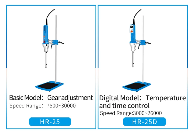 HR-25/HR-25D Homogenizer Emulsifier - Shear Emulsion Mixer