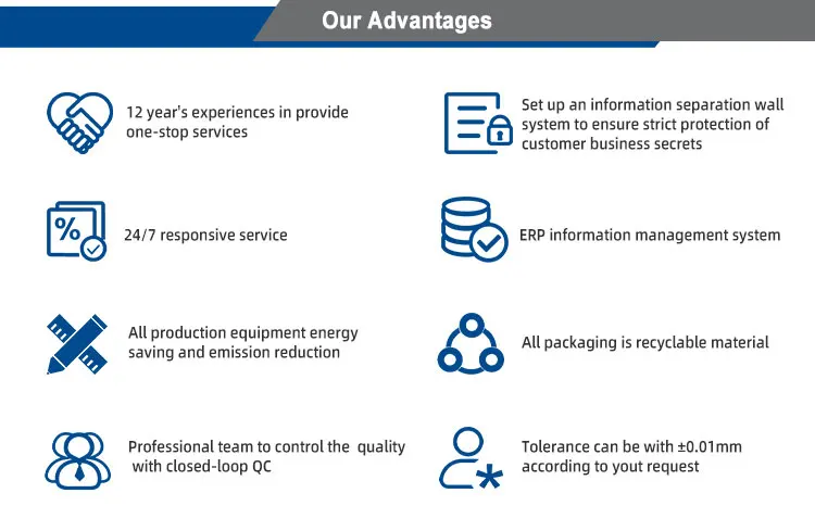 Iso Factory Strict Tolerance Precision Cnc Milling Machining Service ...