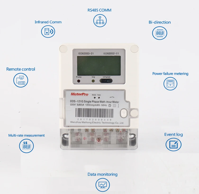 Smart PLC Remote Control Single Phase Energy Meter - MIRACLE