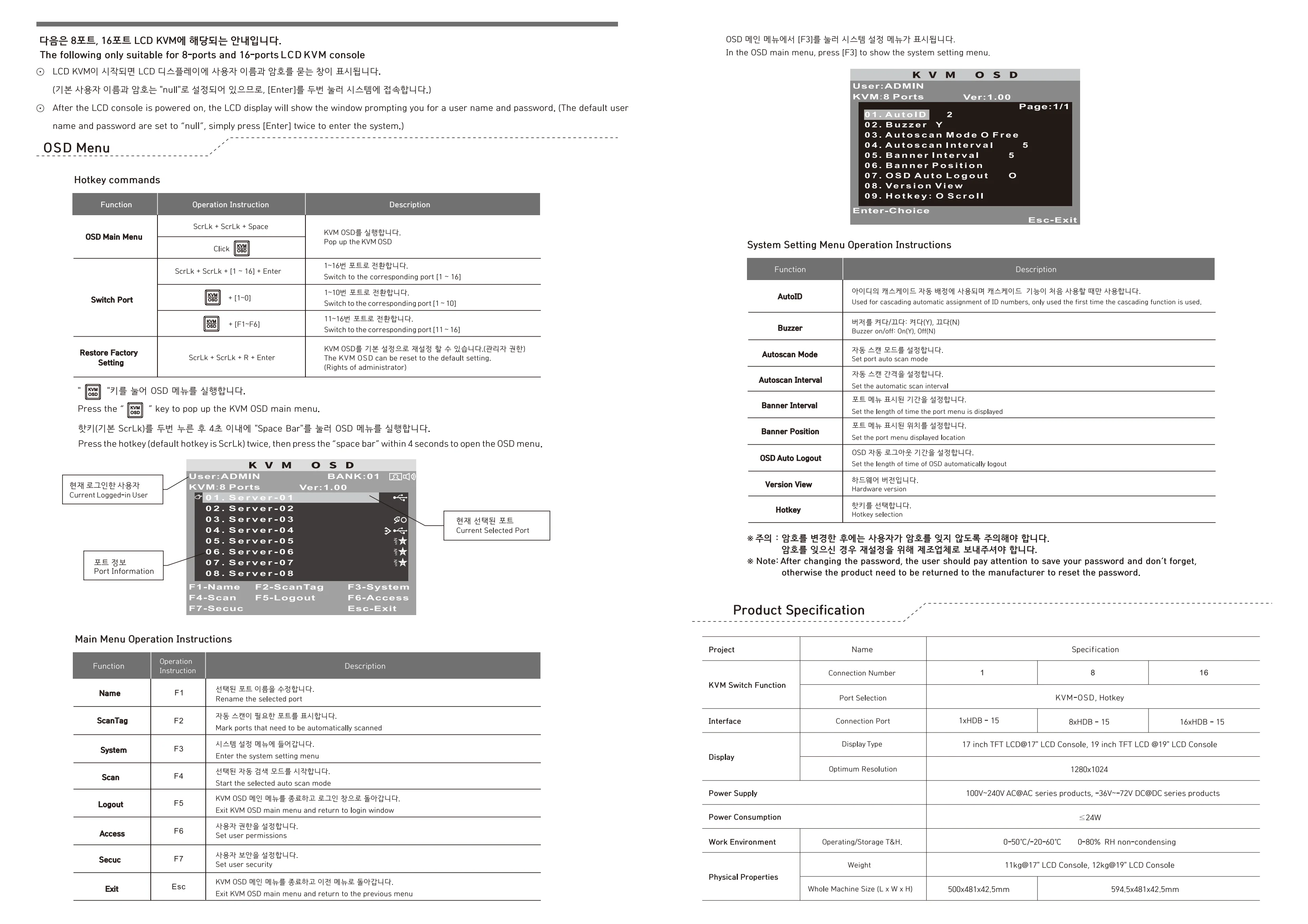 Rack Mount Lcd Kvm Console Platform Multiple Route Kvm Switch 17 Inch 1 Port Lcd Kvm Switch ...