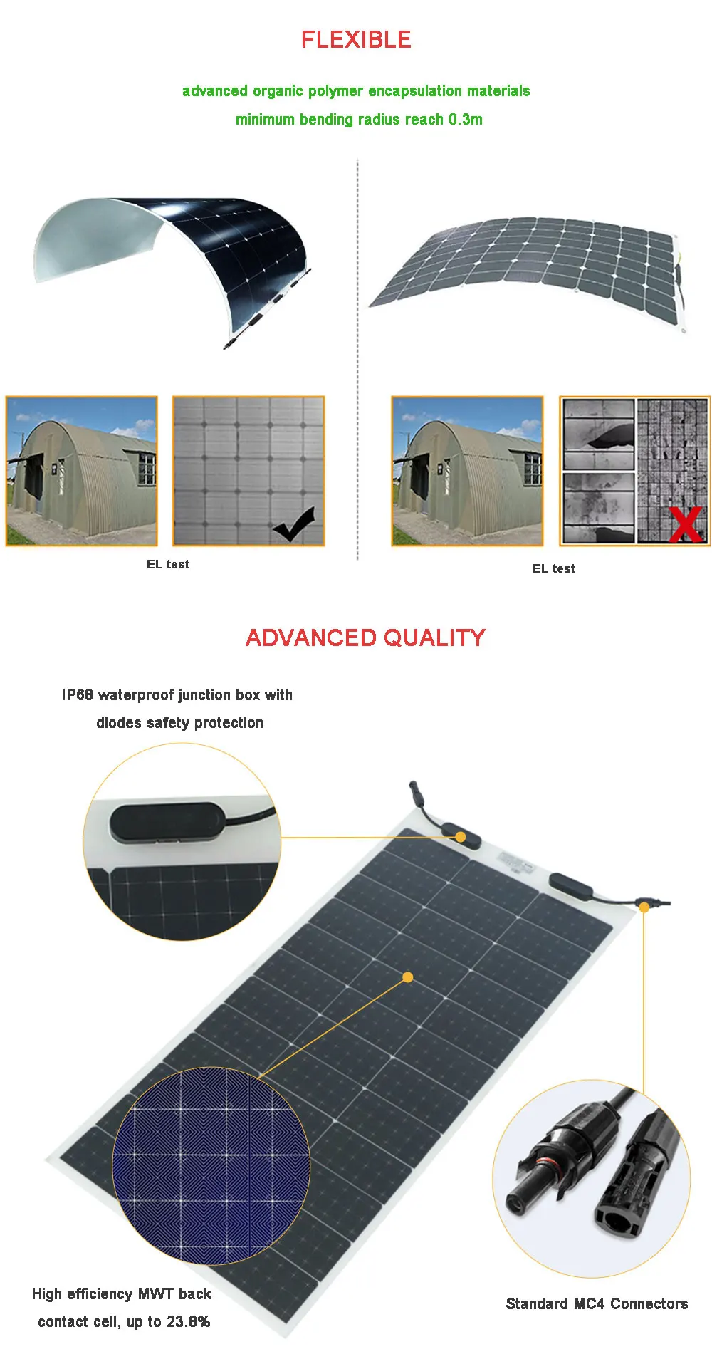 Wholesale Marine Motorhome Adhesive Thin Film Semi 50w 70w Flexible ...