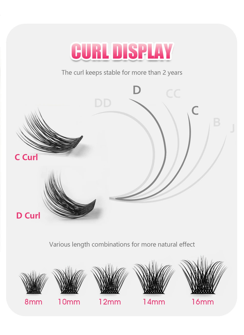 DIY Clusters Eyelash Extension 12-rows Dovetail Segmented Lashes 100 ...