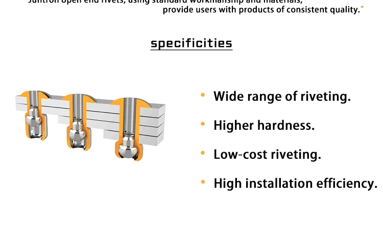 Open-End Pop Blind Rivets for Aluminium for Various Applications Steel ...