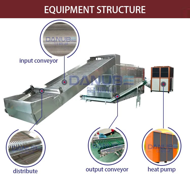 20 Tons Capacity Desiccated Coconut Drying Machine Fish Waste Drying ...