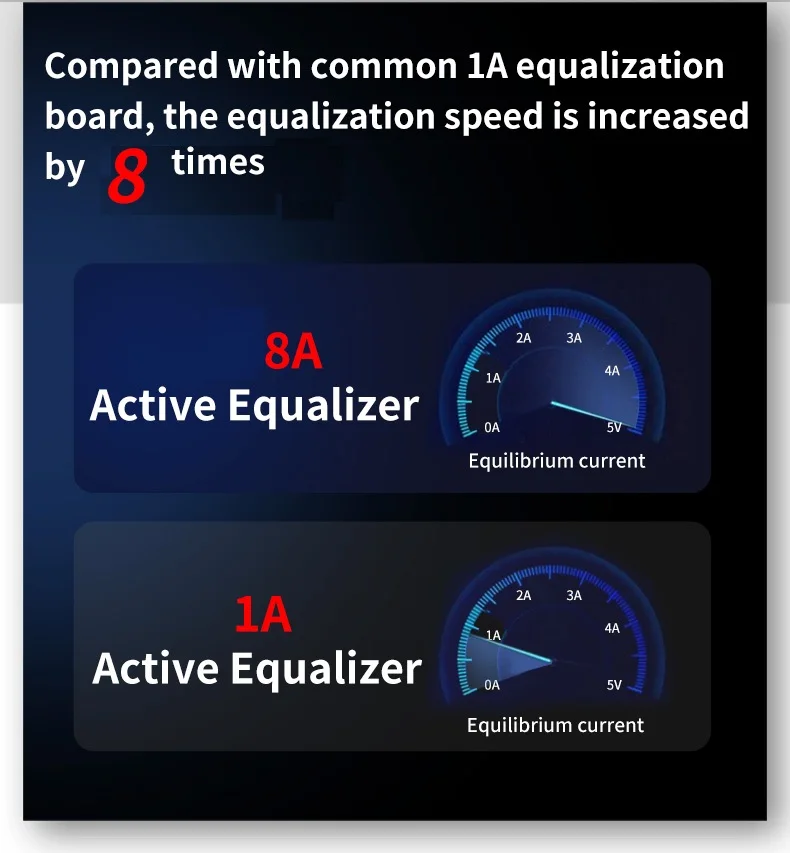 Sunkko Active Equalizer Battery Equalizer 4 String Battery Packs 8a Active Balancer - Buy Active ...