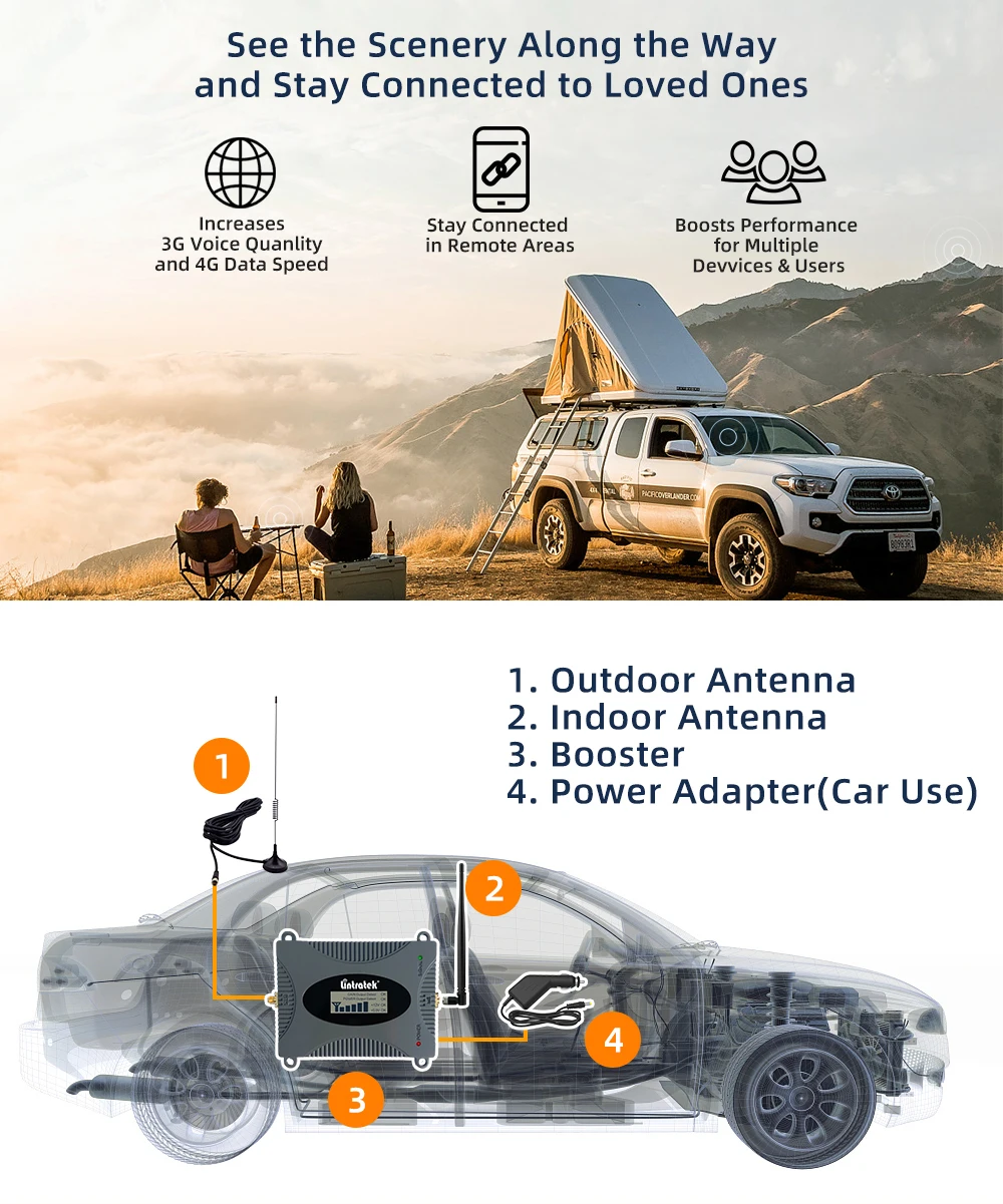 Best Vehicle Cell Phone Booster For Rural Areas at Holly Brough blog