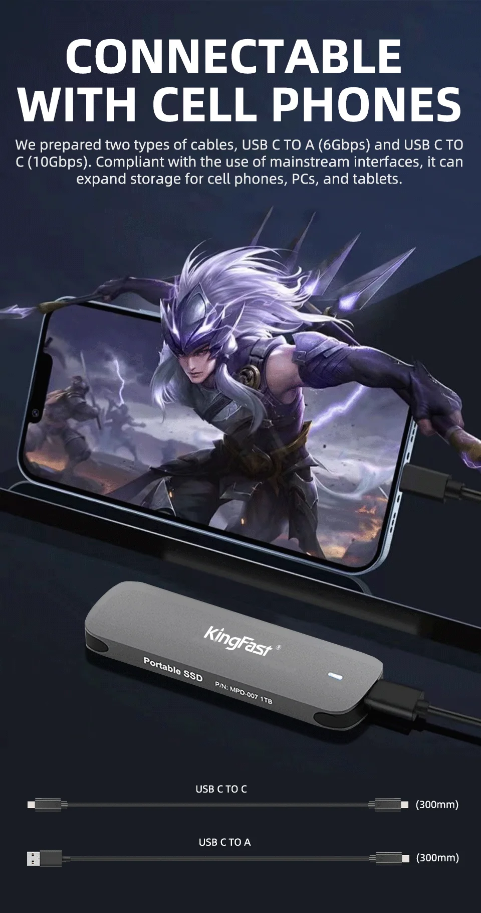 Kingfast Portable SSD - Fast, Reliable Storage Solutions