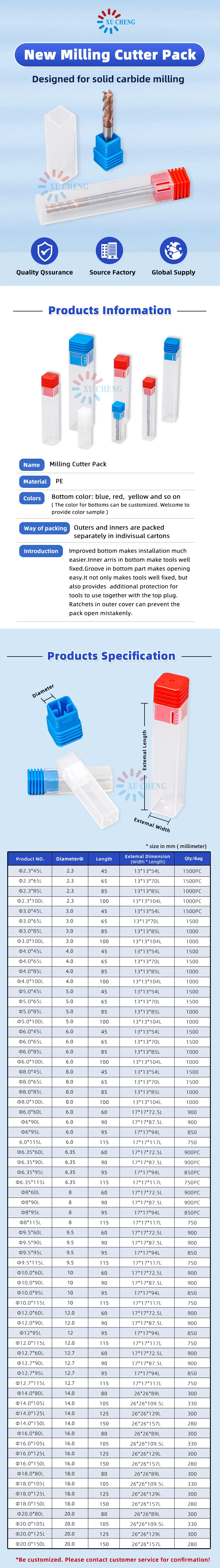 Square CNC milling cutter box Hardware tool packaging box| Alibaba.com