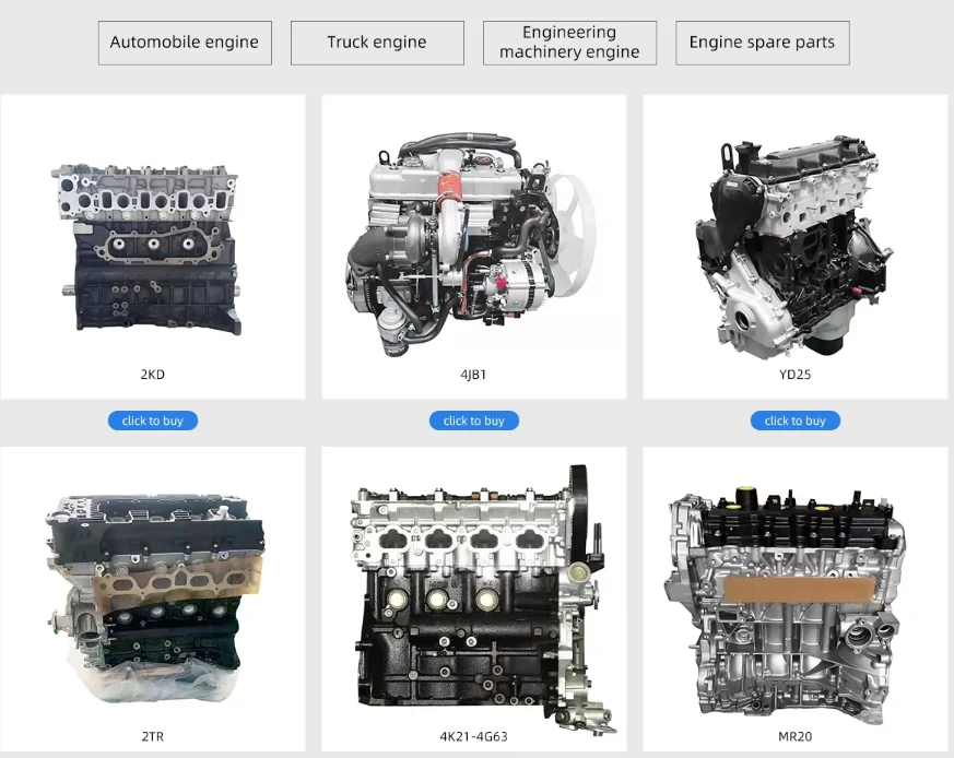 Auto Engine Assembly R244 Complete Engine for Mazda 6 Estate (GH) 2.2 ...