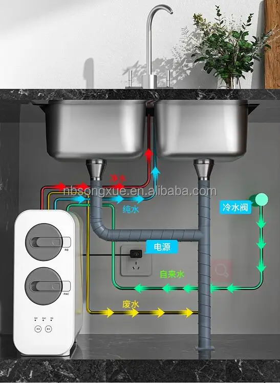 Water Purifier H600G - RO Reverse Osmosis Filter for Home