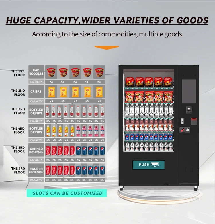 Germany Multi-Payment Method Vending Machines Automatic Sale Combo ...