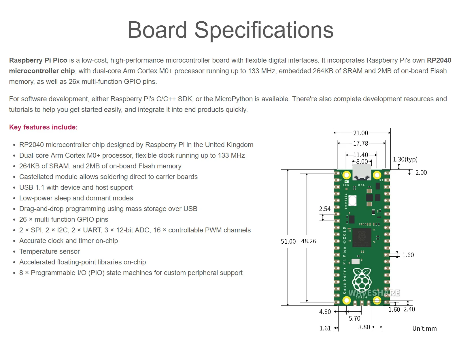 Raspberry Pi Zero 2w To 3b Adapter Alternative Solution For Raspberry ...