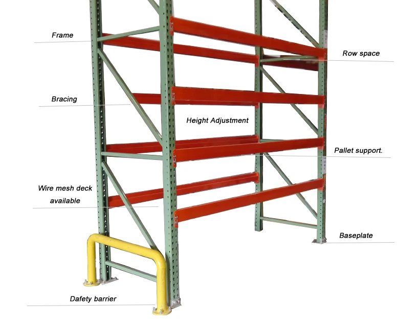 Boltless Rack System - Heavy Duty Storage Solutions