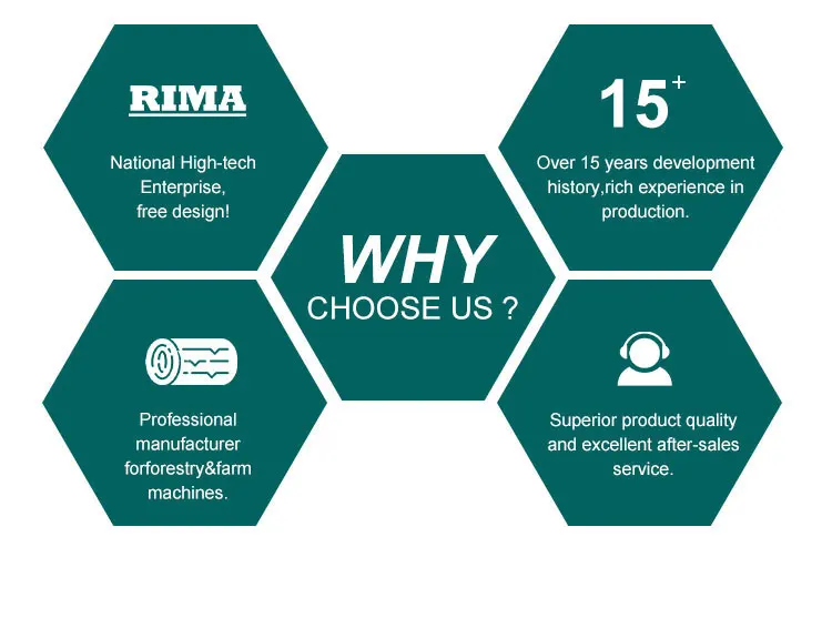 Rima 4WD Forestry Machine - ATV Timber Trailer & 1.5 Ton Crane
