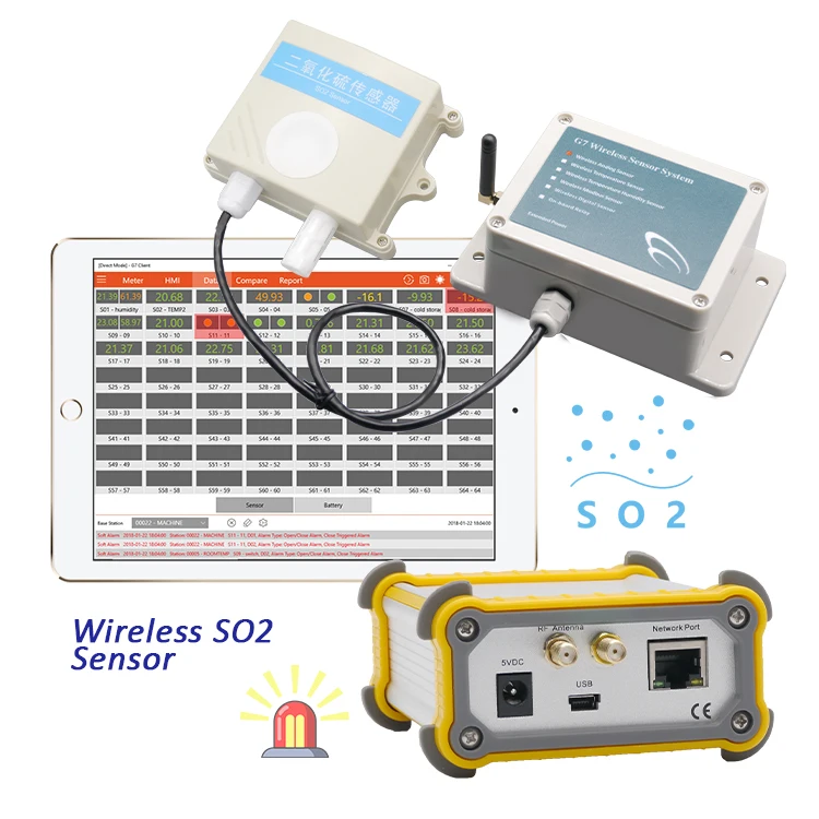 Wireless SO2 Sensor for Gas Leak Monitoring - Easemind