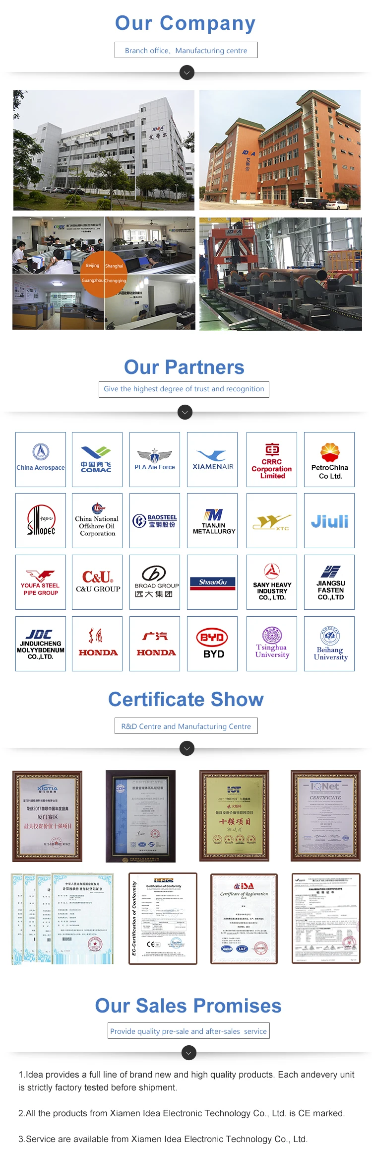 High-level Portable Phased Array Ultrasonic Detector