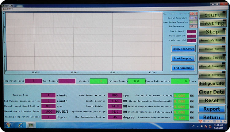 ASTM-D623 Rubber Compression Heat Generation Testing Machine