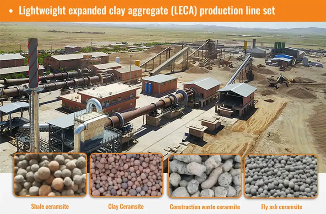 High Efficiency Lightweight Expanded Aggregate Production Plant - Clay ...