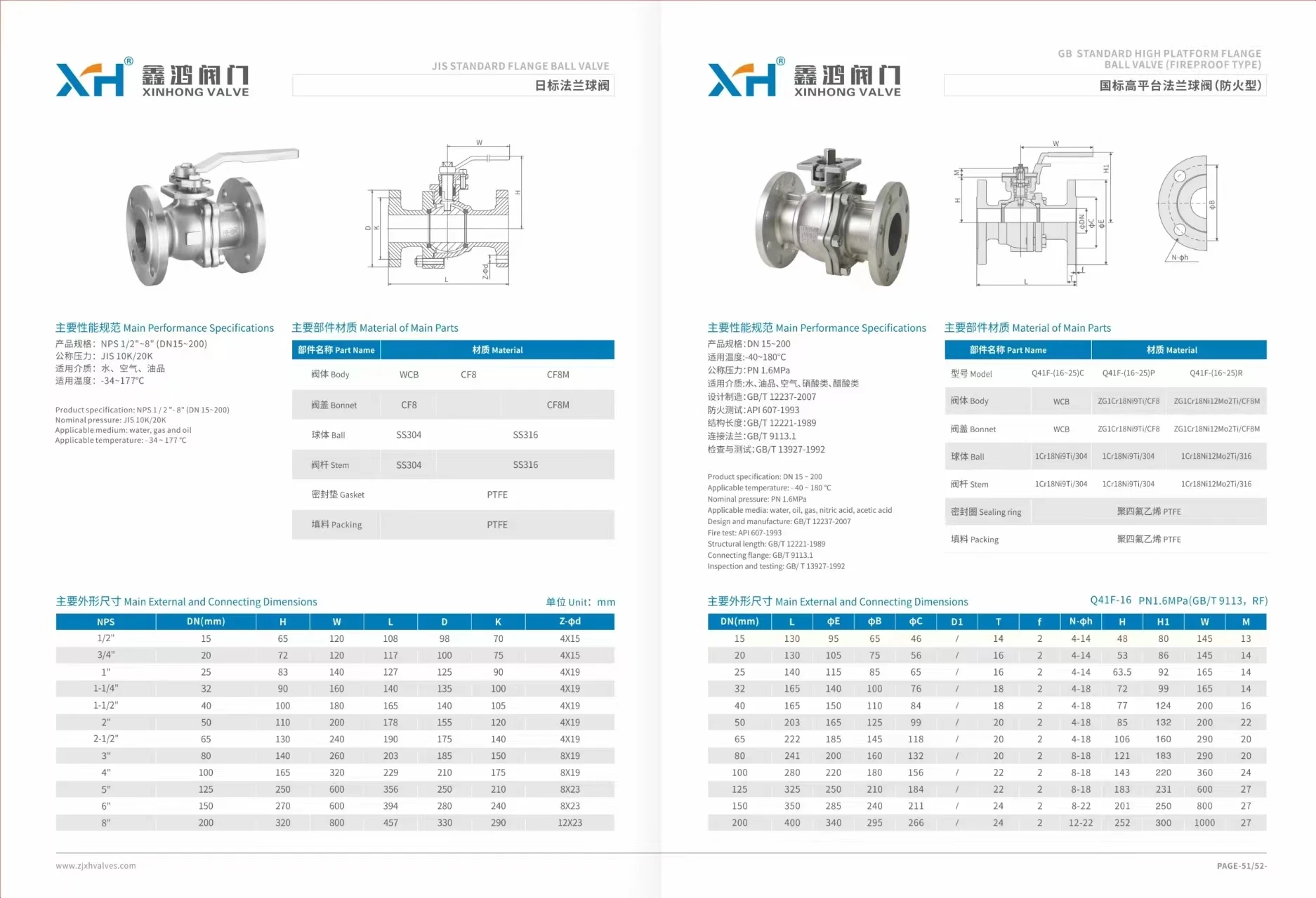 Jis Ball Valve 10k Ball Valve Scs13 Material Japanese Standard Flanged ...