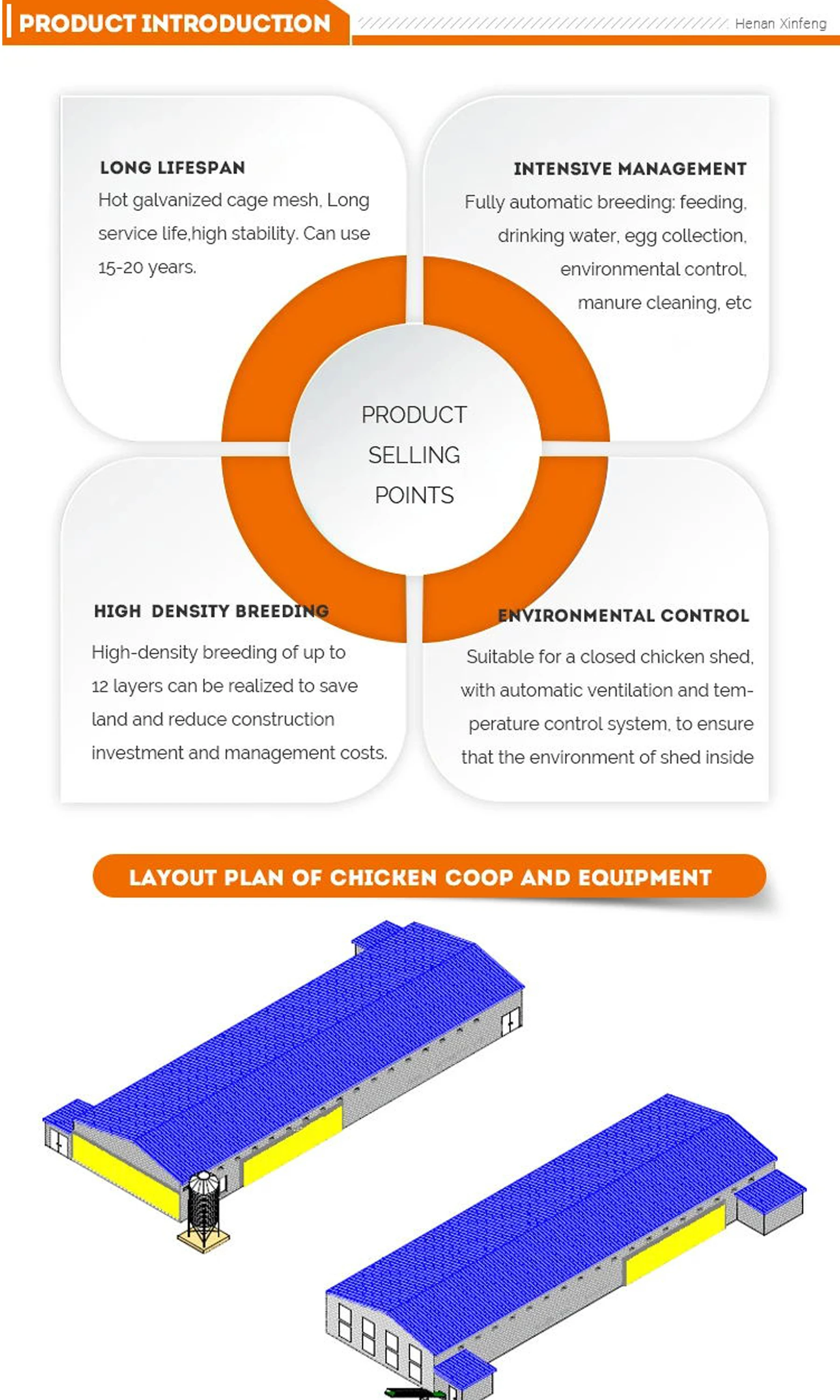 Full Automatic 4 Tiers H Type Chicken Cage 2000 Layer Chicken Cage ...