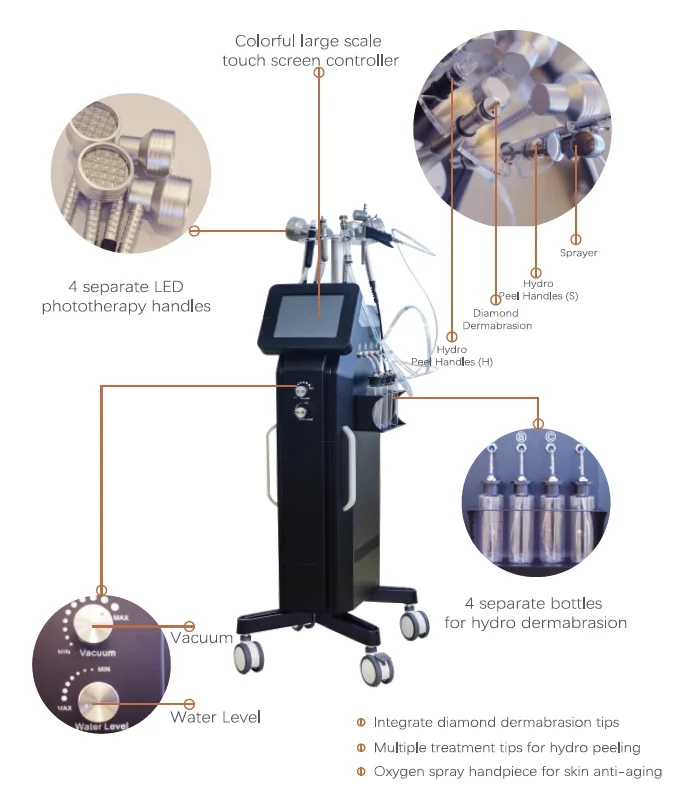 High Quality Spider Veins Vascular Removal Machine Vascular Removal Rf ...