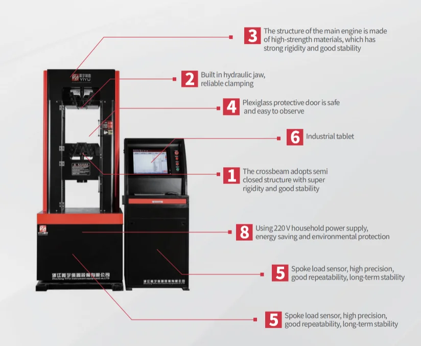 ASTM A370 Mechanical Testing Equipment +Hydraulic Universal Testing ...