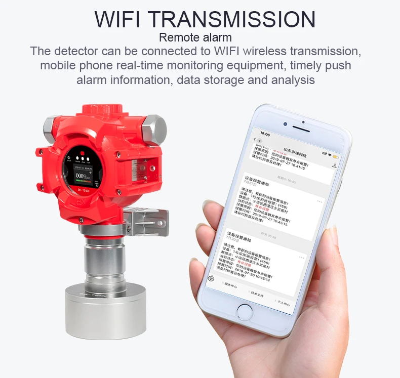 Fixed Multi 4 Gas Monitor Gas Leakage Detection Devices - Buy Fixed Gas ...