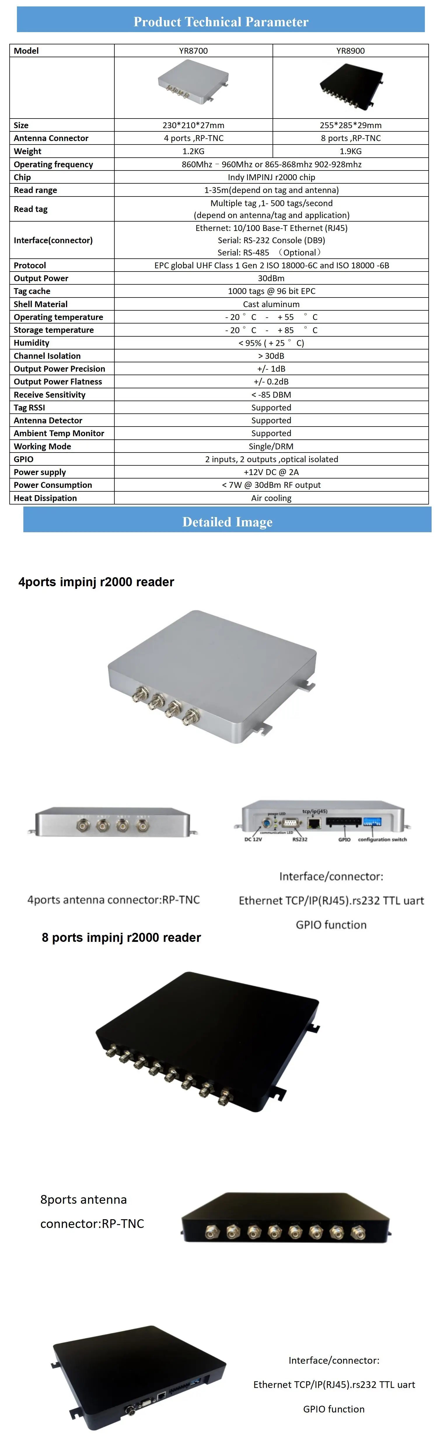 Marathon Timing Race Reader Rfid Uhf 860-960mhz Anti-collision Read Multi-tag Long Range Gen2 ...