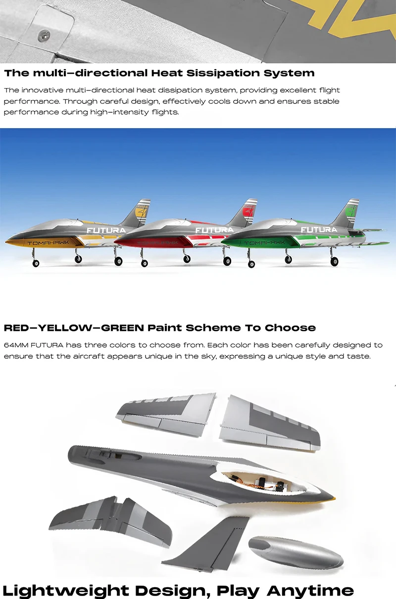 FMS 64mm Futura EDF Jet PNP - High Speed Aerobatics RC Plane