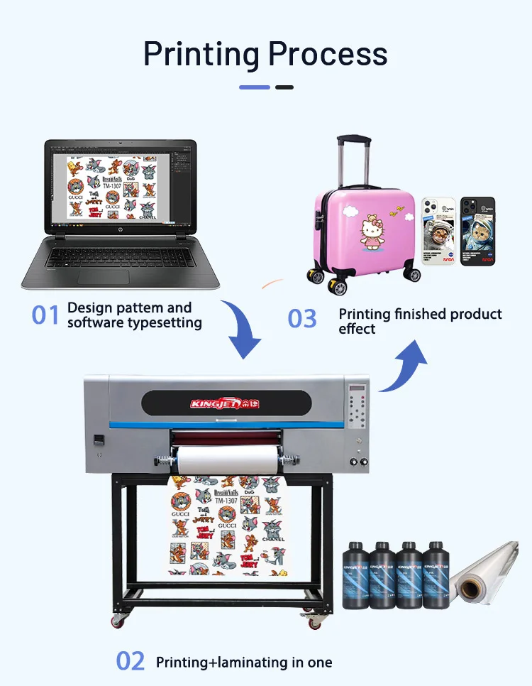 Kingjet UV DTF Printer - Efficient Logo Printing Solutions