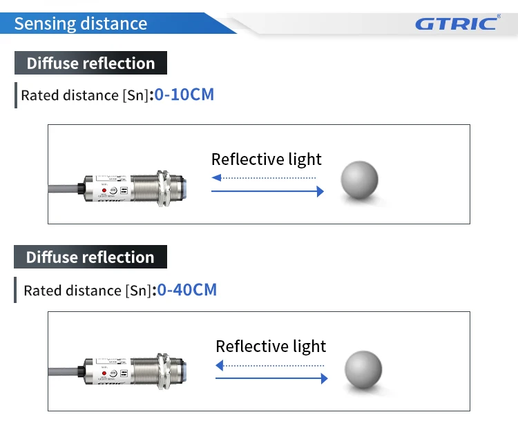 GTRIC CDD-40N Photoelectric Sensor - 40cm Diffuse Reflection