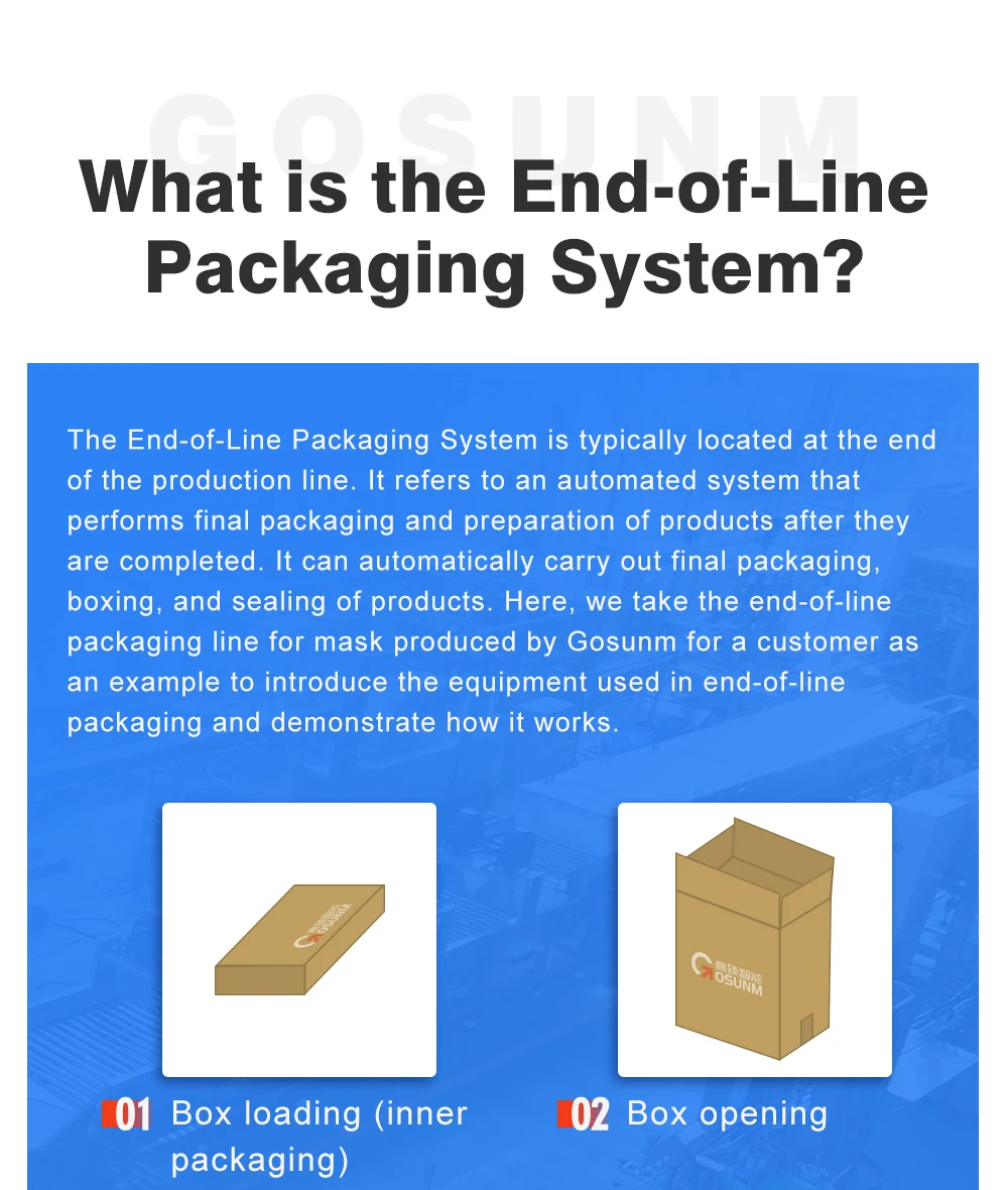 Small Box Case Erector Pouch Packing Machine End-of-Line Carton Sealer ...