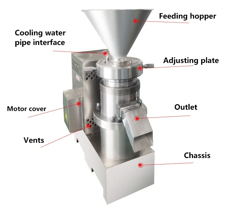 Fresh Colloid Chili Paste Grinder Cocoa Bean Grinder Colloid Mill Cocoa ...