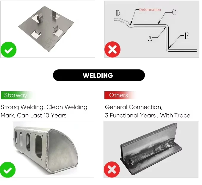 ISO Custom Sheet Metal Fabrication Metal PressedStamped Service Brass ...
