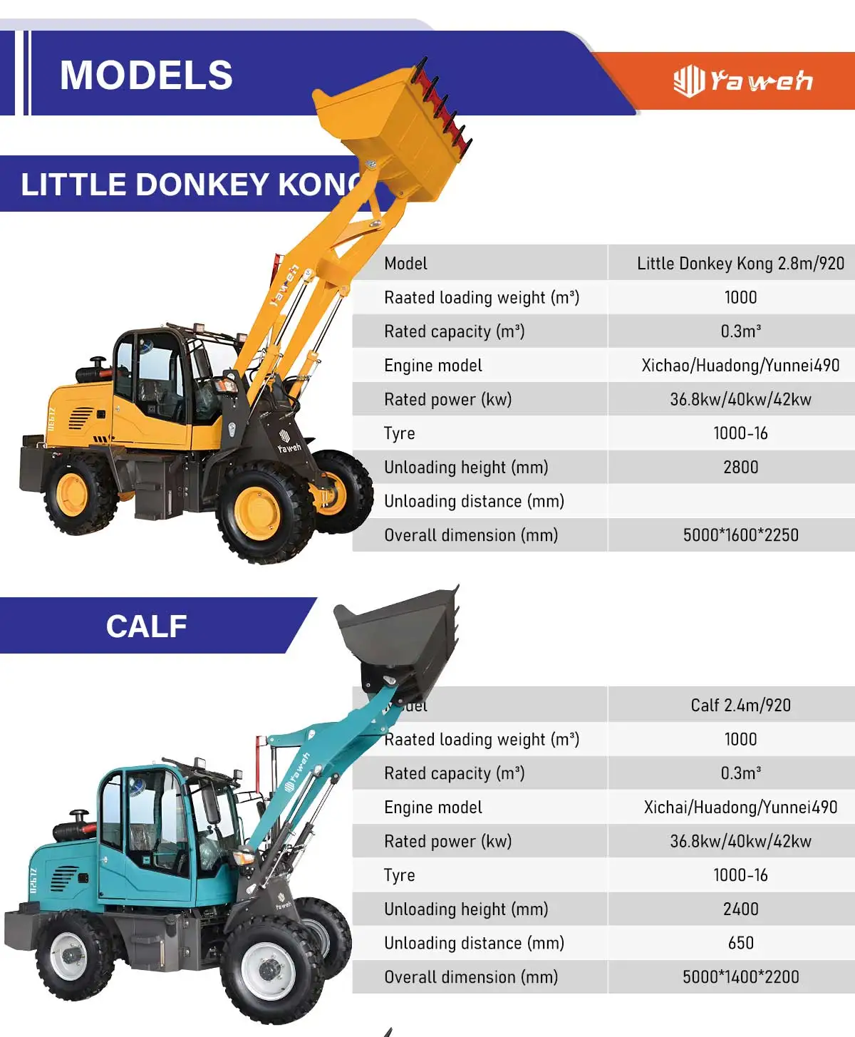New Design 4x4 Mini Wheel Loader with 5 Ton Rated Load and Attachments ...