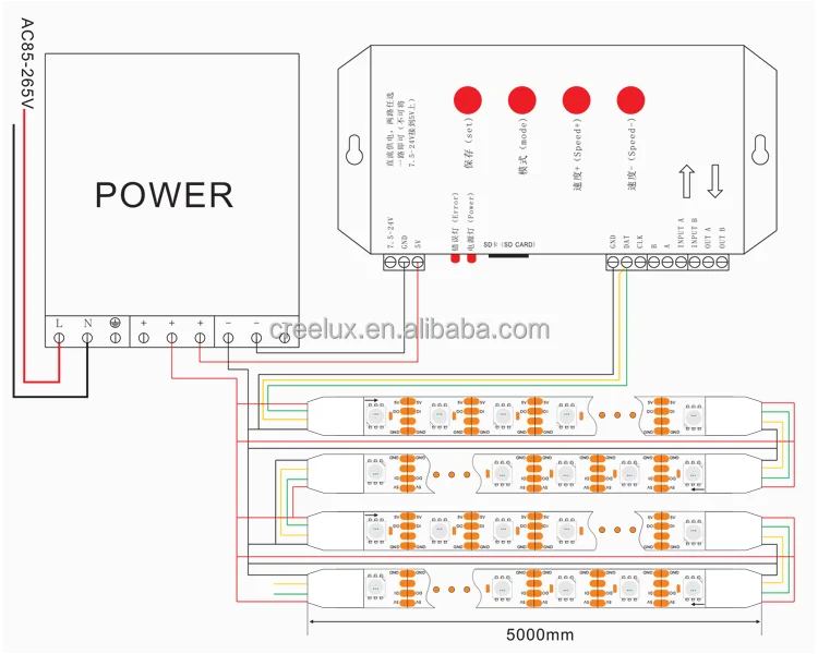 SK6812 Addressable Digital Pixel Magic Strip Light DC12V 5mm 3535 84LED ...
