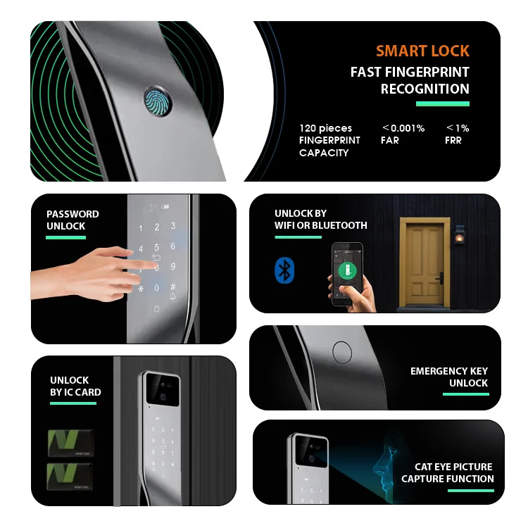 Smart Door Lock with 3D Face Recognition - Secure & Convenient